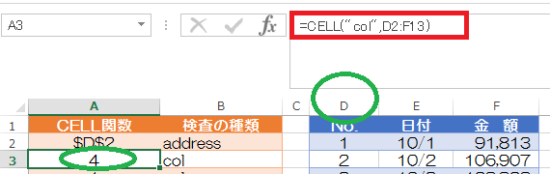 ExcelのCELL関数でセルの情報を確認する | 税理士かわべのblog